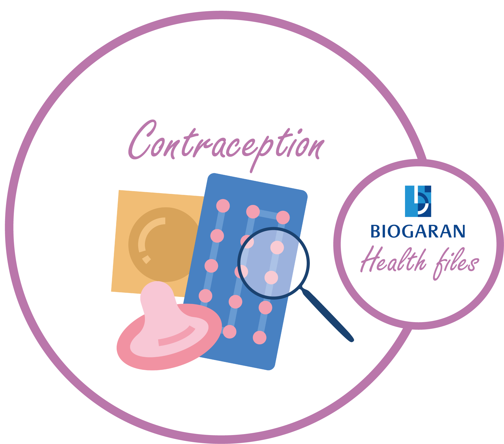 Contraception: options, methods and obstacles - Biogaran Middle East