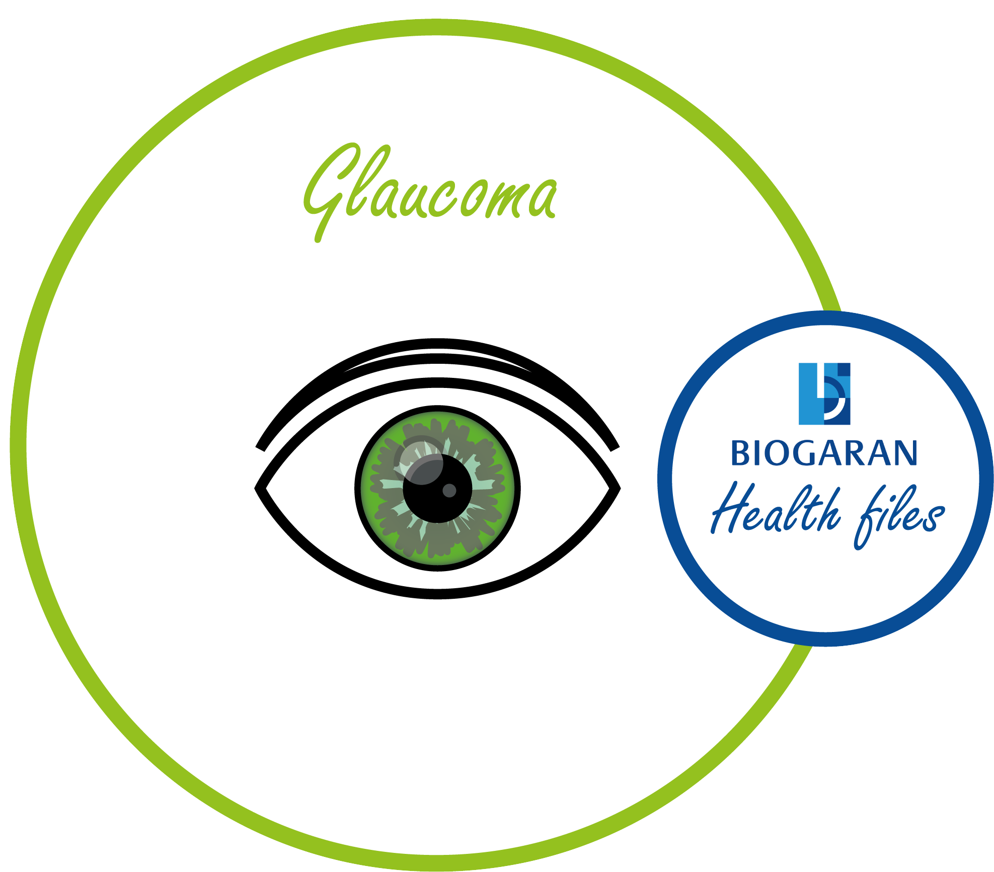 Understanding Glaucoma - Biogaran Africa